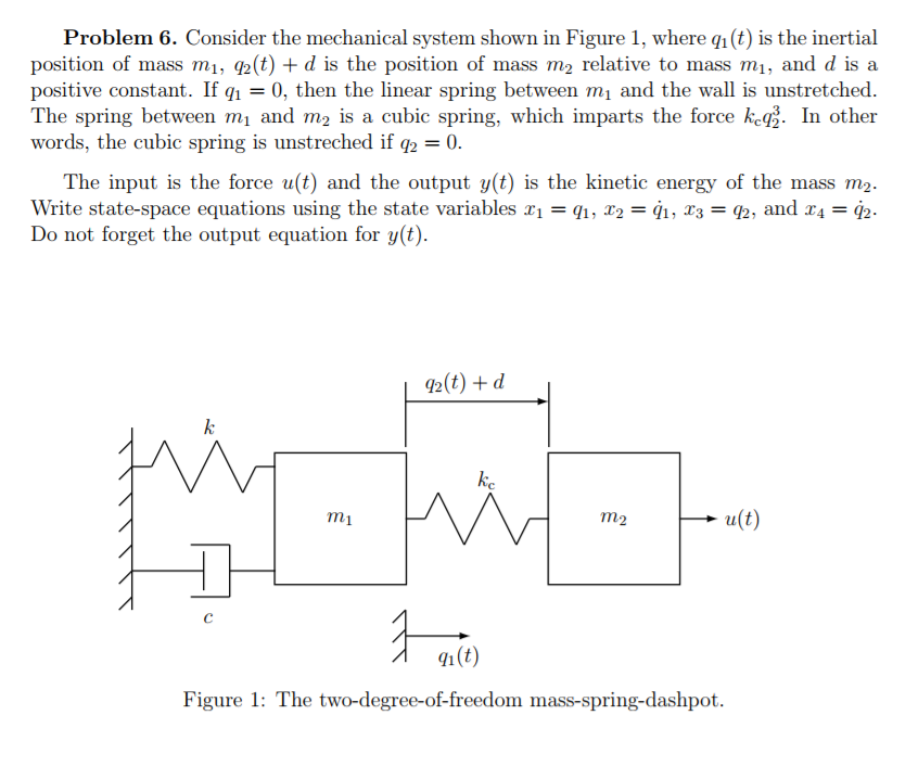 Solved Consider the mechanical system shown in Figure 1, | Chegg.com