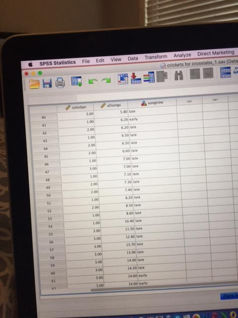 SPSS Statistics File Edit View Data Transform Analyze | Chegg.com