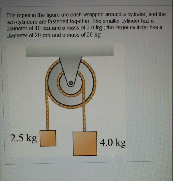 Solved What is the angular acceleration of the cylinders? | Chegg.com