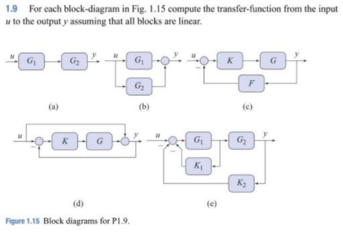 Solved 1.9 For each block-diagram in Fig. 1.15 compute the | Chegg.com