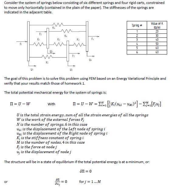 Solved Consider the system of springs below consisting of | Chegg.com