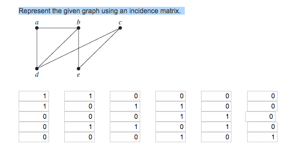 Solved Represent the given graph using an incidence matrix. | Chegg.com