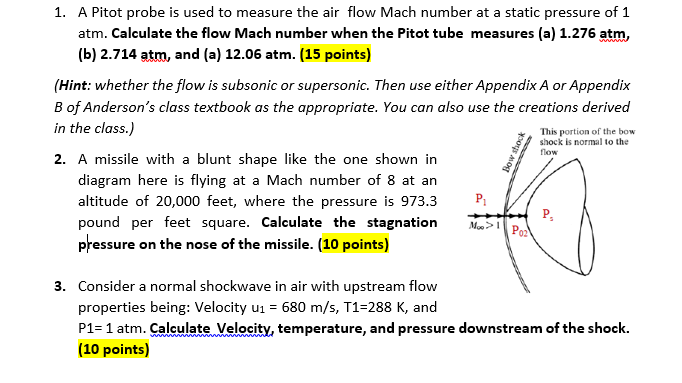 Solved 1. A Pitot probe is used to measure the air flow Mach | Chegg.com