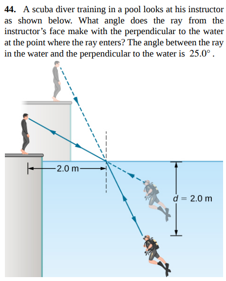 Solved 44. A scuba diver training in a pool looks at his | Chegg.com