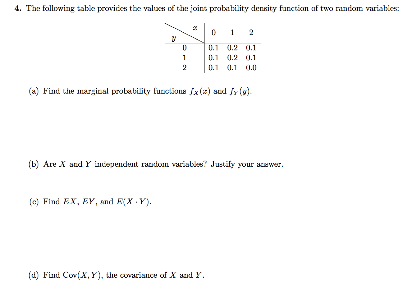 Solved The following table provides the values of the joint | Chegg.com