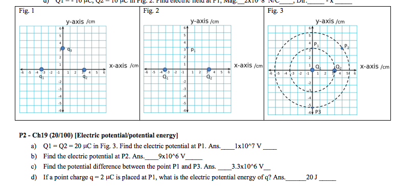 Solved Fig. 1 Fig. 2 Fig. 3 y-axis /cm y-axis /cm y-axis /cm | Chegg.com