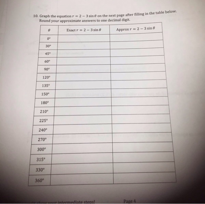 Solved 10. Graph the equation r 3 sin e on the next page | Chegg.com