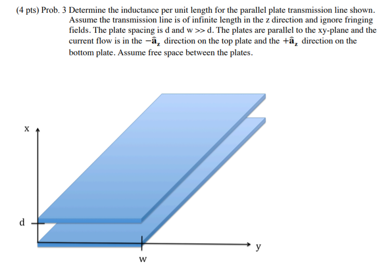 Solved (4 pts) Prob. 3 Determine the inductance per unit | Chegg.com Solved (4 pts) Prob. 3 Determine the inductance per unit | Chegg.com