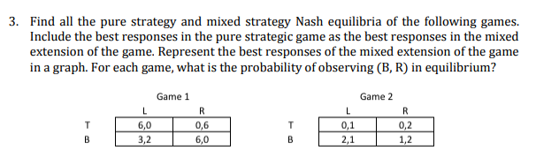 3. Find all the pure strategy and mixed strategy Nash | Chegg.com