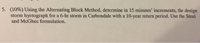 Solved Using the Alternating Block Method, determine in 15 | Chegg.com