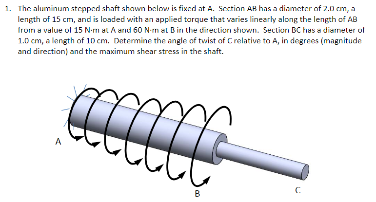 Solved The aluminum stepped shaft shown below is fixed at A. | Chegg.com