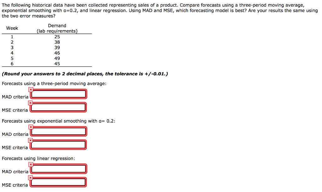The Following Historical Data Have Been Collected Chegg The Following Historical Data Have Been Collected Chegg