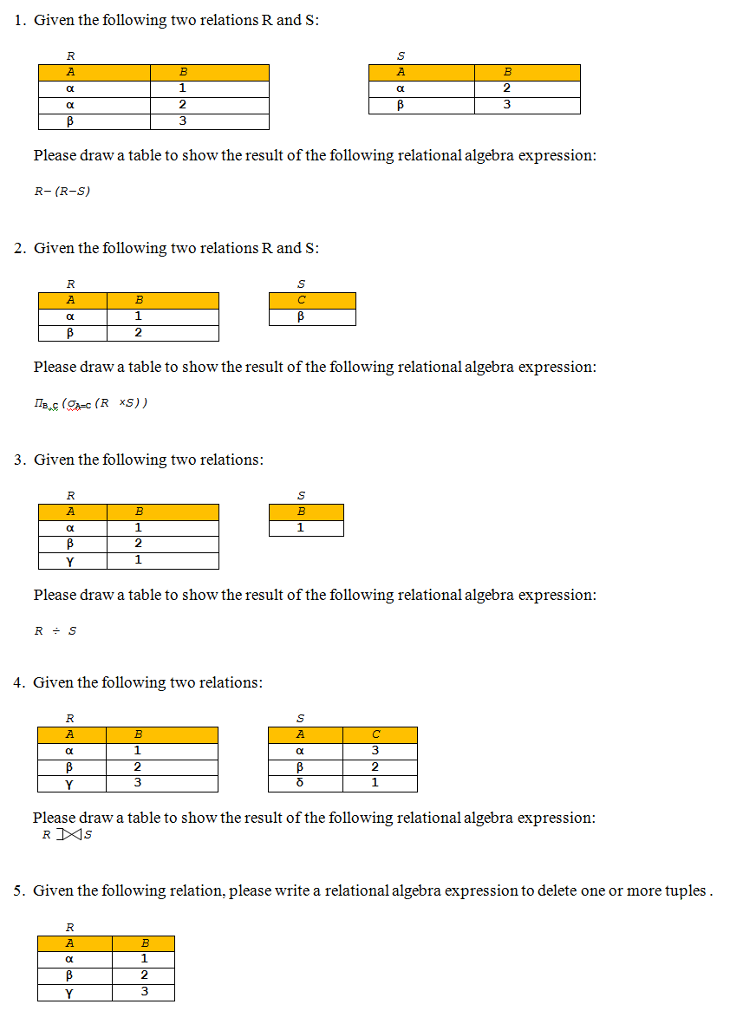 Solved Given the following two relations R and S: Please | Chegg.com