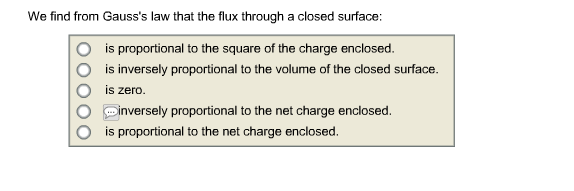 Solved We find from Gauss's law that the flux through a | Chegg.com
