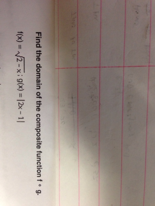 Solved Find the domain of the composite function f g. f(x) | Chegg.com