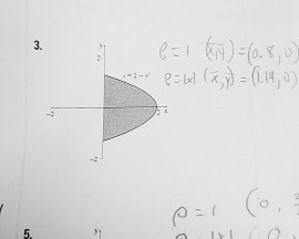 Solved find the centroid for rho equals one and rho equals | Chegg.com