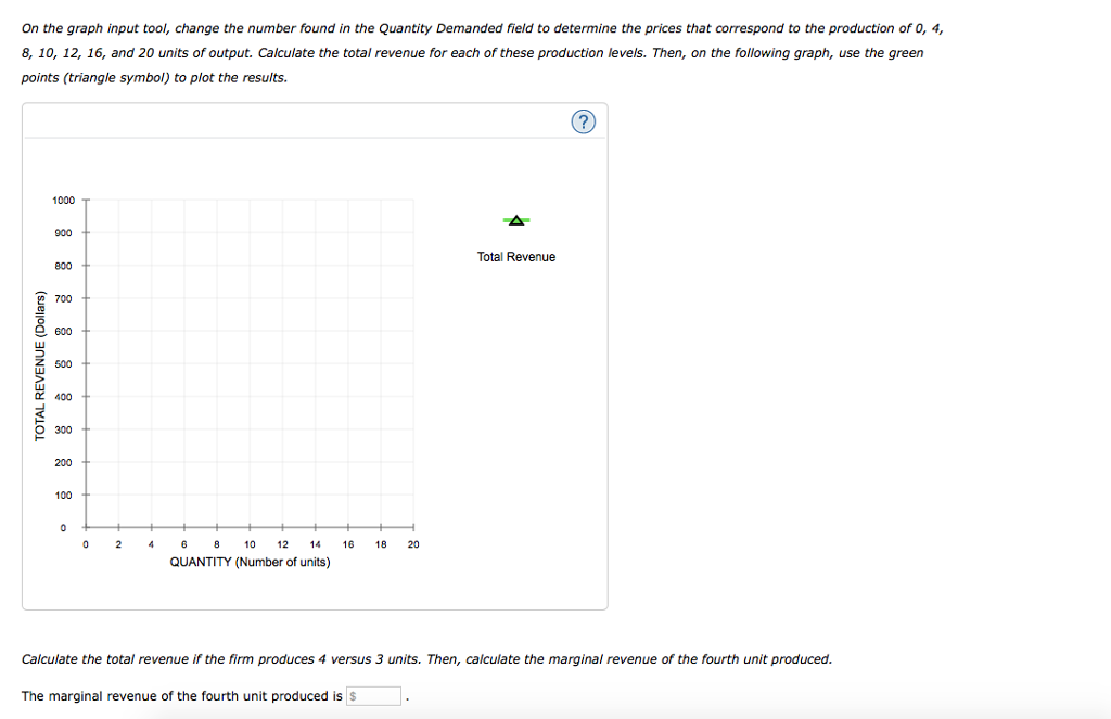 Solved Attempts: Average: 15 2. Calculating marginal revenue | Chegg.com