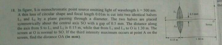 Solved arc the tn figure, s is monochromatic point source | Chegg.com