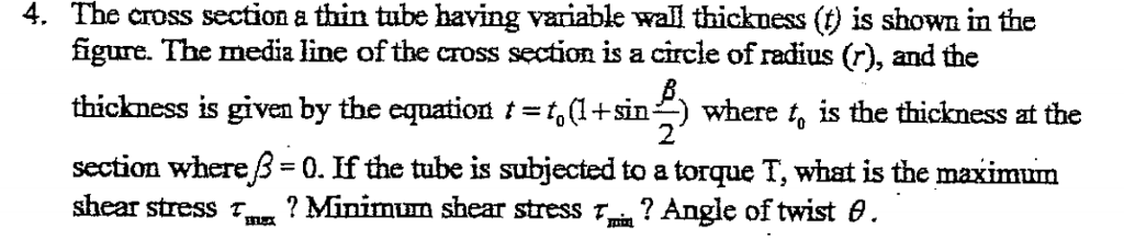 Solved 4. The cross section a thin tube having variable wall | Chegg.com