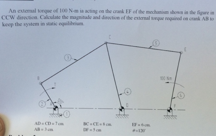 Solved An external torque of 100 N-m is acting on the crank | Chegg.com
