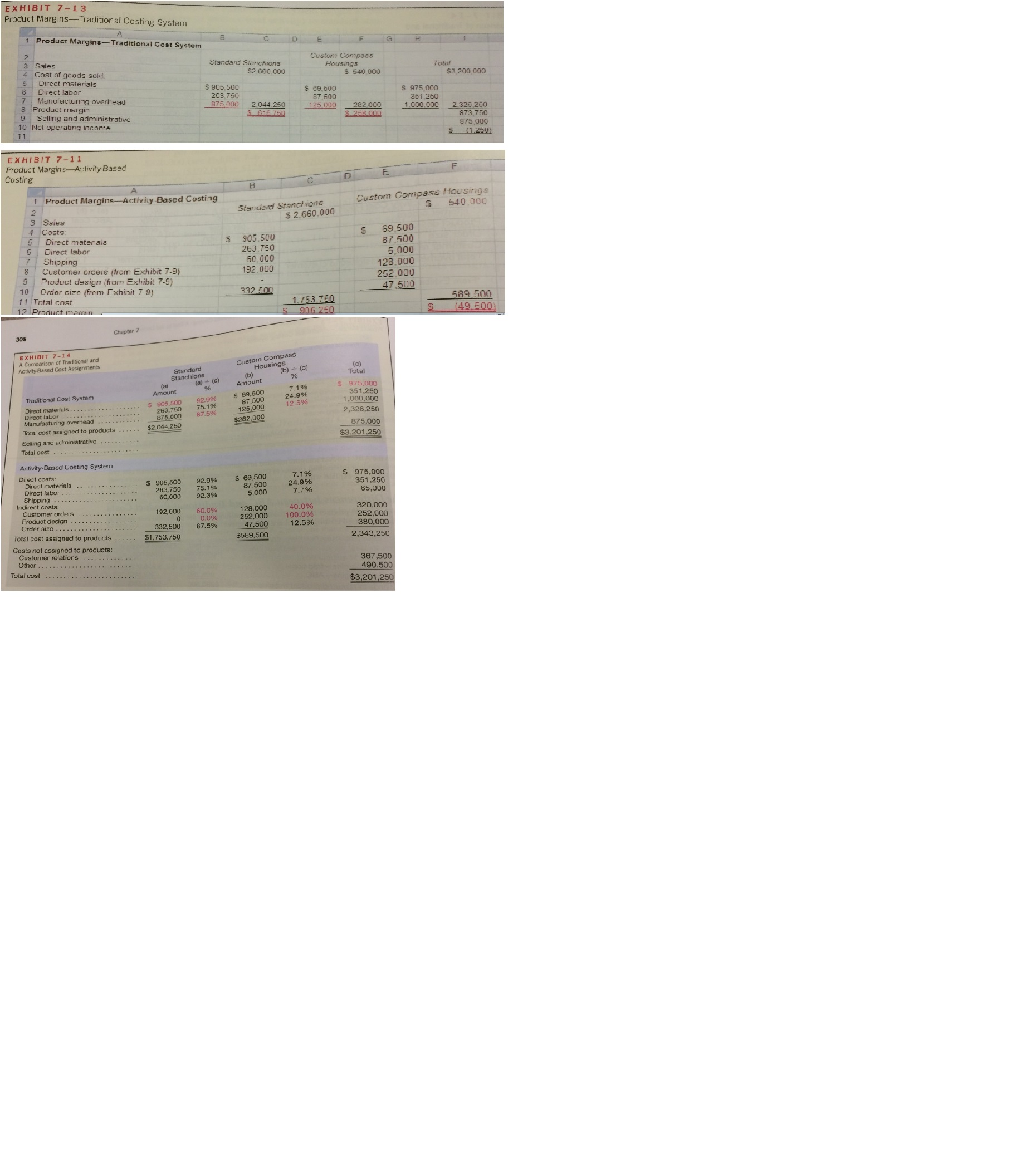 Solved problem 7-16 Comparing traditional and activity | Chegg.com