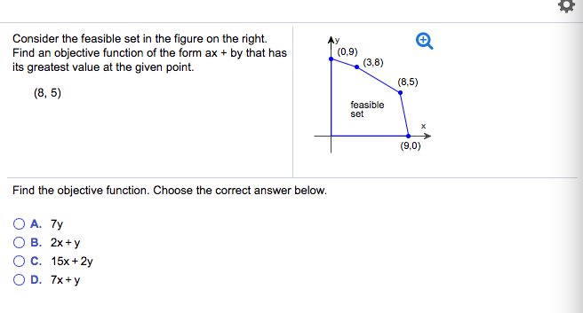 Solved Consider the feasible set in the figure on the right. | Chegg.com