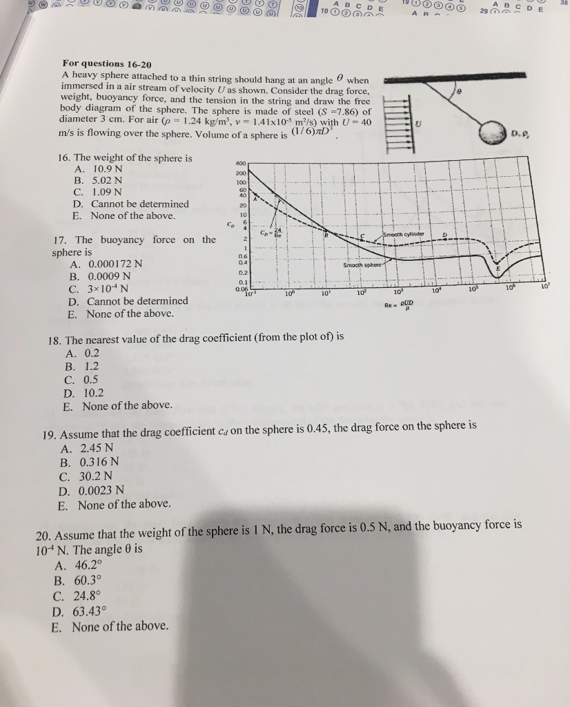 Solved A heavy sphere attached to a thin string should hang | Chegg.com