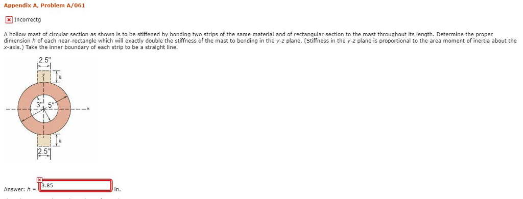 Solved Appendix A, Problem A/061 Incorrectg A hollow mast of | Chegg.com