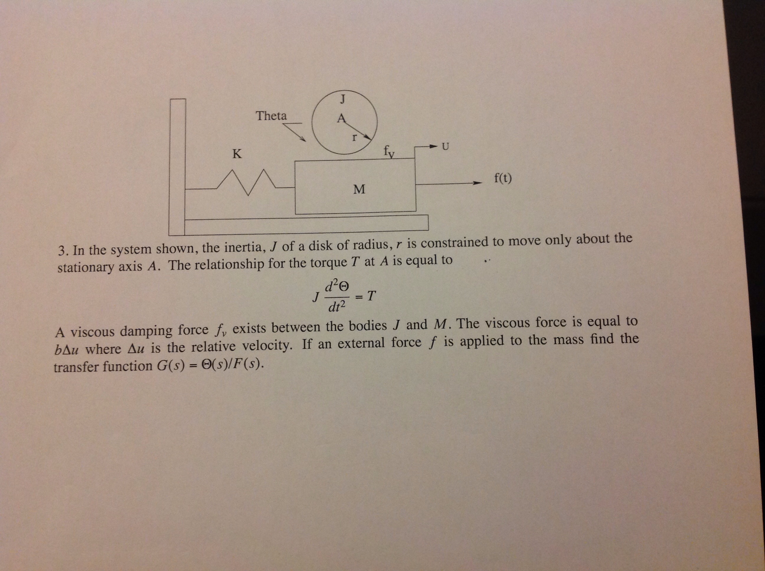 Solved In the system shown, the inertia, J of a disk of | Chegg.com