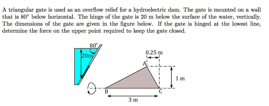 Solved A triangular gate is used as an overflow relief for a | Chegg.com