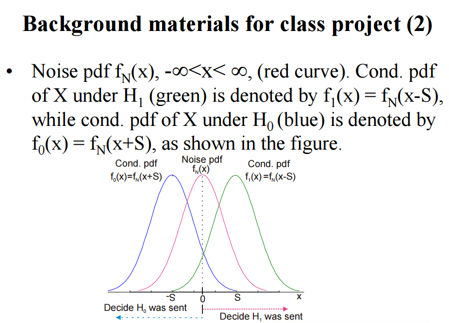 Solved 30,000 PTS!!! Monte Carlo Simulation, Probability | Chegg.com