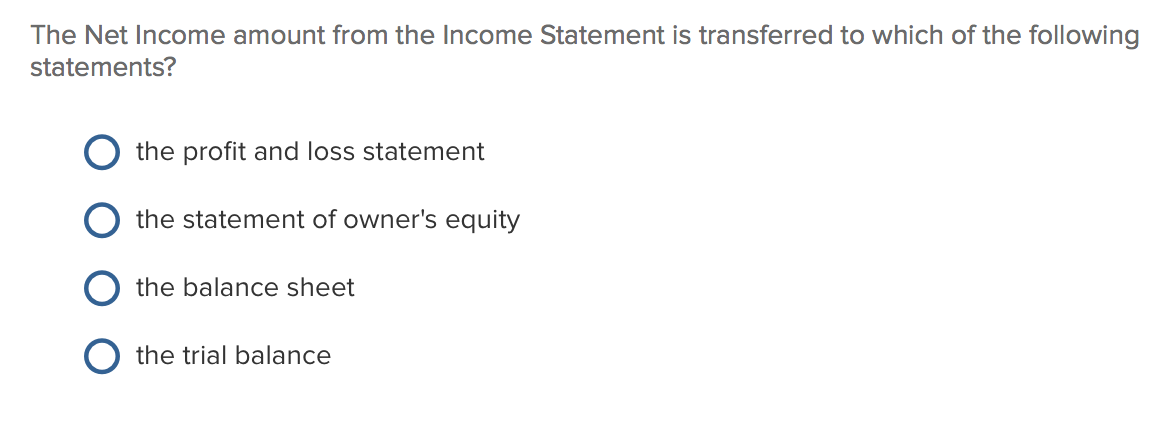 Solved The Net Income amount from the Income Statement is | Chegg.com