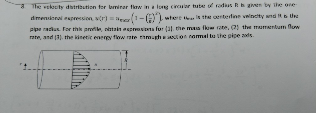 Solved 8. The velocity distribution for laminar flow in a | Chegg.com