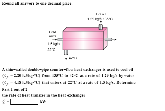 Solved a thin-walled double-pipe counter-flow heat exchanger | Chegg.com