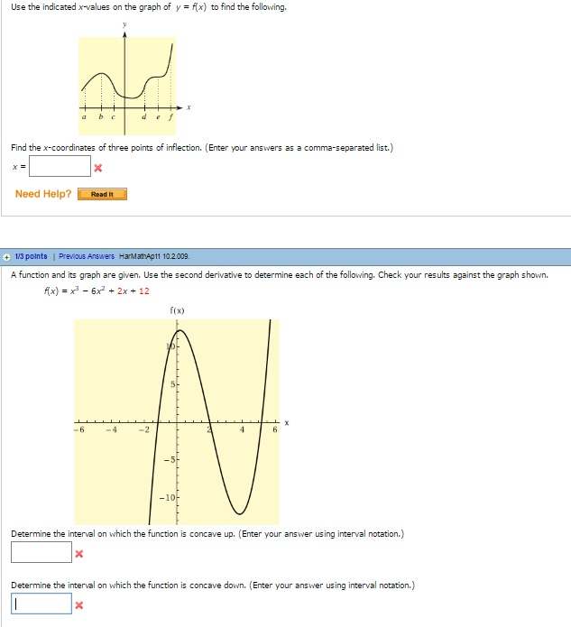 Solved Use the indicated x-values on the graph of y = f(x) | Chegg.com