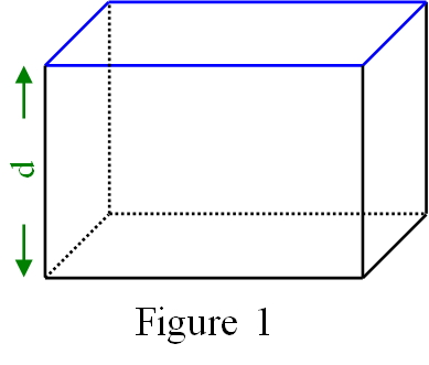 Solved 1. A rectangular prism tank is completely | Chegg.com