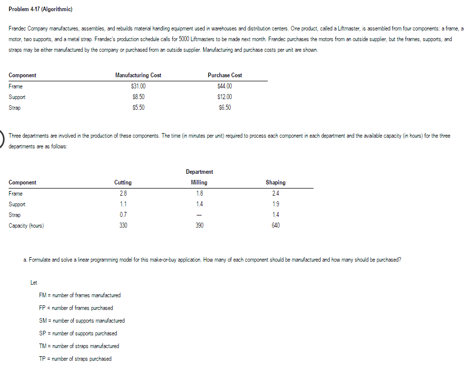 Solved Frandec Company manufactures, assembles, and rebuilds | Chegg.com