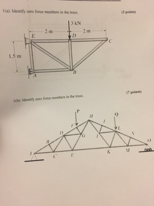 Solved Identify zero force members in the truss. (b) | Chegg.com