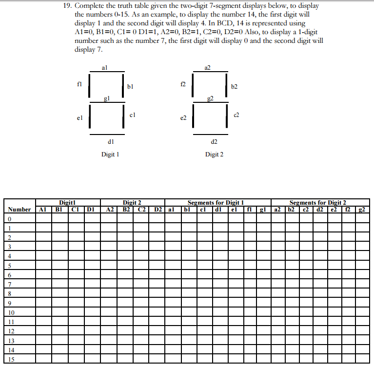 Solved 1. Generate the truth table for the circuit given | Chegg.com