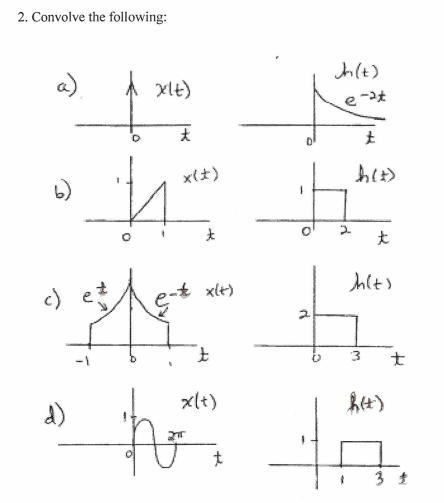 Solved 2. Convolve the following: a) (t) CL x(t) 3 t xlt) | Chegg.com