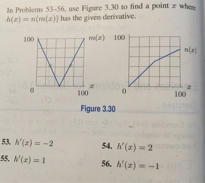 Solved Picture provided: how do I do problem 53 and 55? | Chegg.com