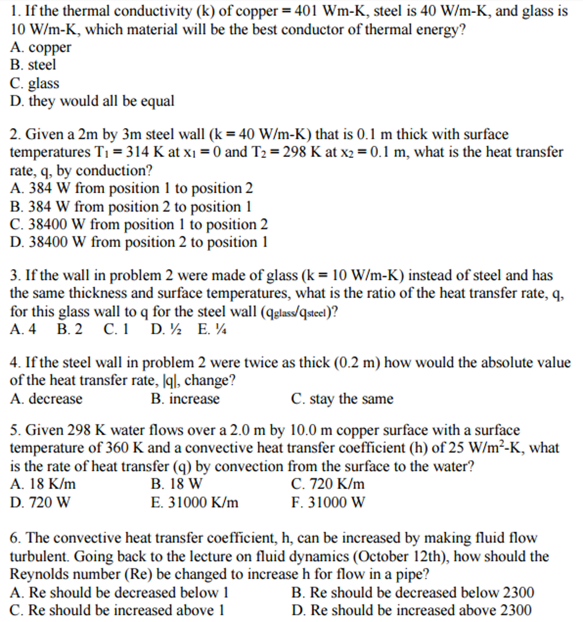 Glass Conductor Of Heat As
