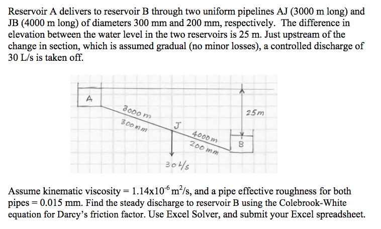 Solved Reservoir A delivers to reservoir B through two | Chegg.com