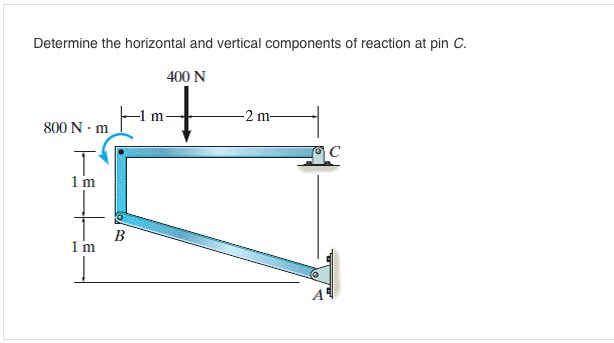 Solved Determine The Horizontal And Vertical Components Of
