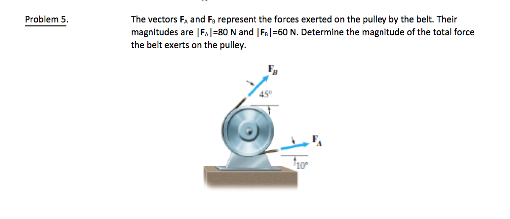 Solved The vectors FA and Fs represent the forces exerted on | Chegg.com