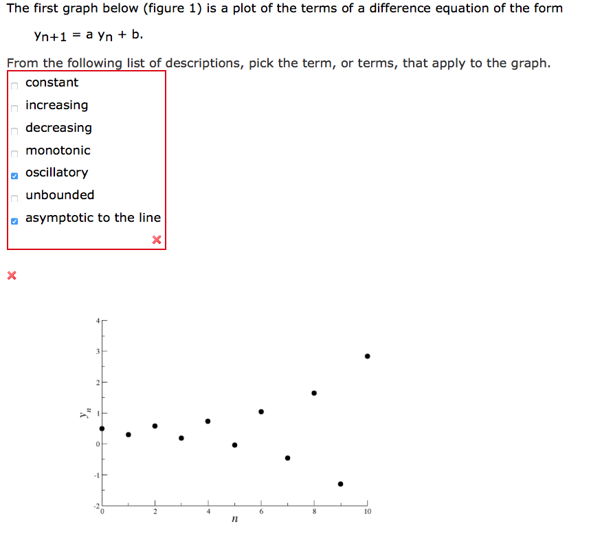 Solved Repeat this for the second graph (figure 2), picking | Chegg.com