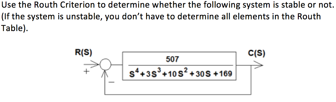 Solved Use the Routh Criterion to determine whether the | Chegg.com