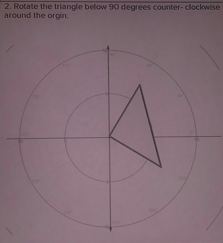 Solved Rotate the triangle below 90 degrees counter- | Chegg.com