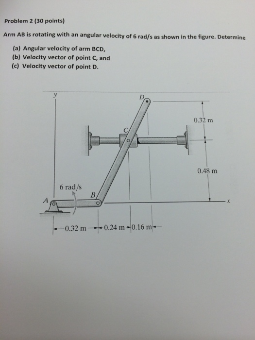 Solved Arm AB is rotating with an angular velocity of 6 | Chegg.com