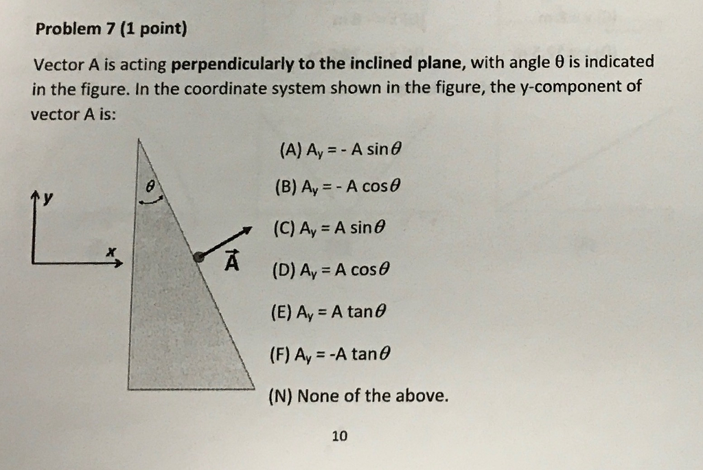 Solved Problem 7 (1 point) Vector A is acting | Chegg.com